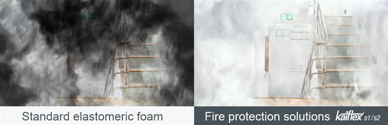 Euroclass, smoke and droplets: fire classification of technical ...