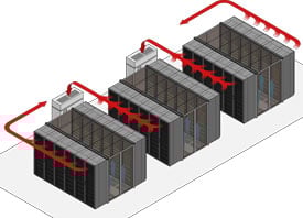Worthwhile cooling solution for data centers | Kaimann